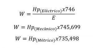 Calculadora de Hp a Watts (Vatios) con fórmulas, tablas y ejemplos