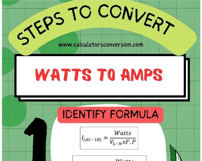 Calculator and electrical conversions