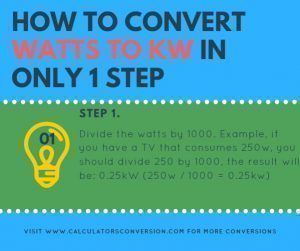 Watts to kW - How to converter automatically, formula and chart (table)