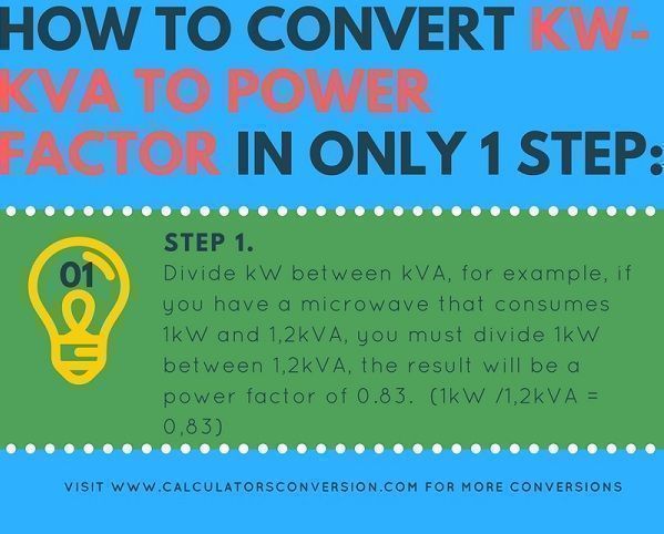 KW kVA To Power Factor Calculation Formula Table Convert Free 