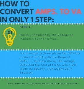 Amperes to VA - Convert, calculator, chart and formula