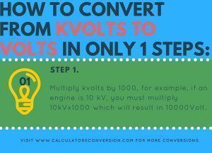 kV to volts - Calculator how to convert in 1 step, table and formula