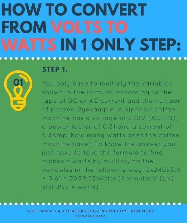 Volts To Watts Calculator How To Convert Examples Table Formula Volts To Watts Calculator How To Convert Examples Table Formula
