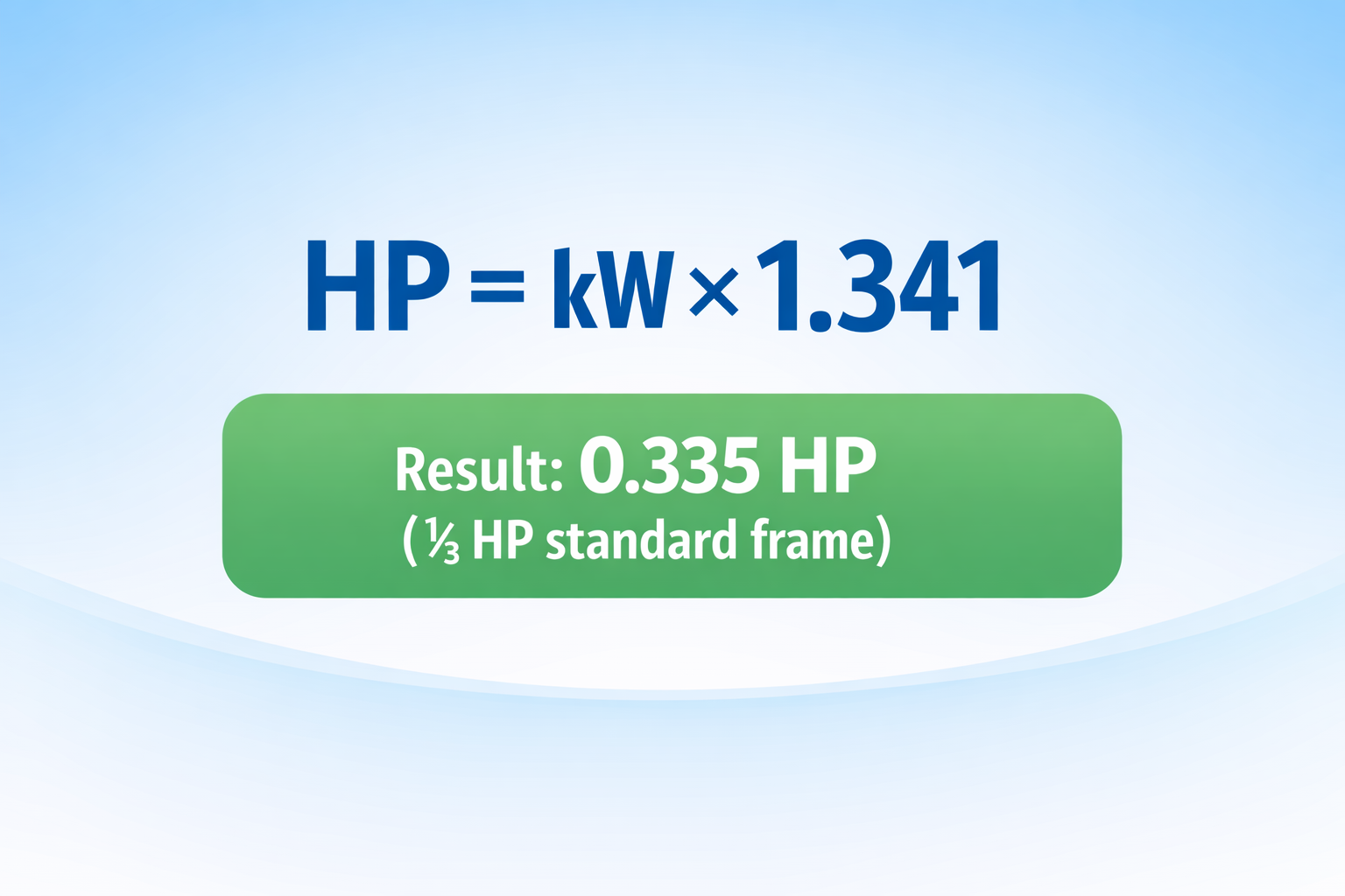 kW to HP Converter – Calculator, Table & Formula