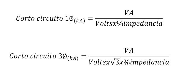 Calculation electric short circuit of single-phase and three-phase Calculation electric short circuit of single-phase and three-phase