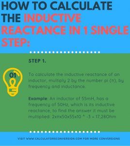 Inductive reactance calculator XL, examples, formula and conversion