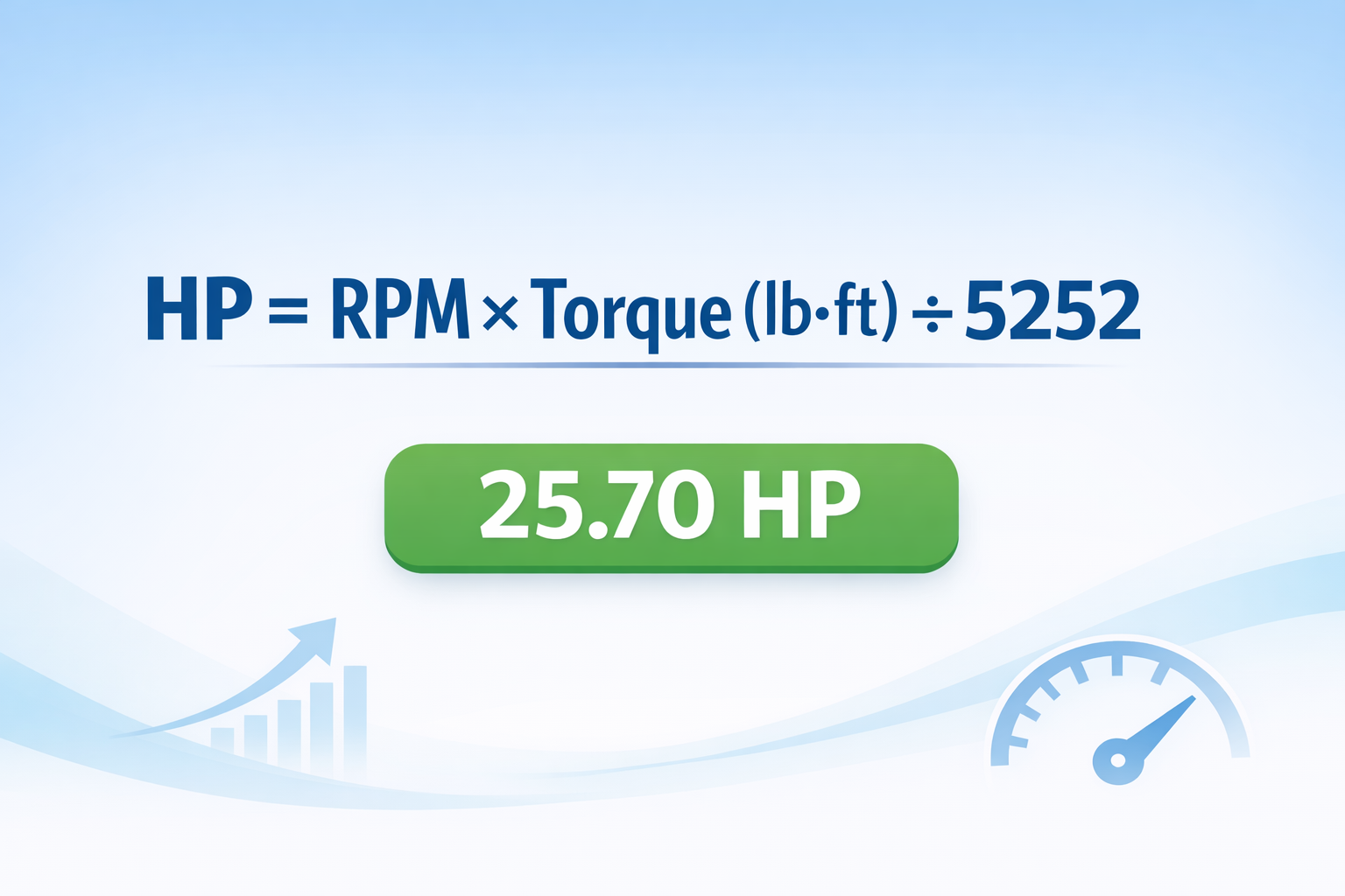 Calculadora de RPM a HP — Fórmula, Ejemplos y Tabla (2026)