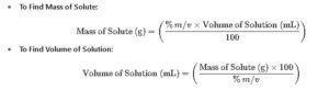 Ultimate Guide to Calculation of Mass/Volume Percentage (% m/v)