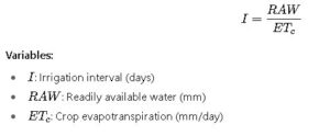Irrigation and Water Requirement Calculation: Formulas, Tables