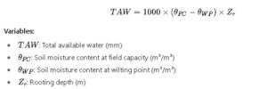 Irrigation and Water Requirement Calculation: Formulas, Tables