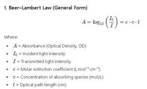 Optical Density Calculation (OD600): Accurate Methods