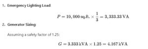 Ultimate Guide to Emergency Lighting Calculation According to NEC