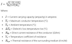 Maximum Current Tables for Electrical Cables: Expert Guide