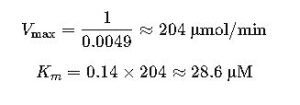 Km and Vmax Calculation: Step-by-Step Guide to Michaelis