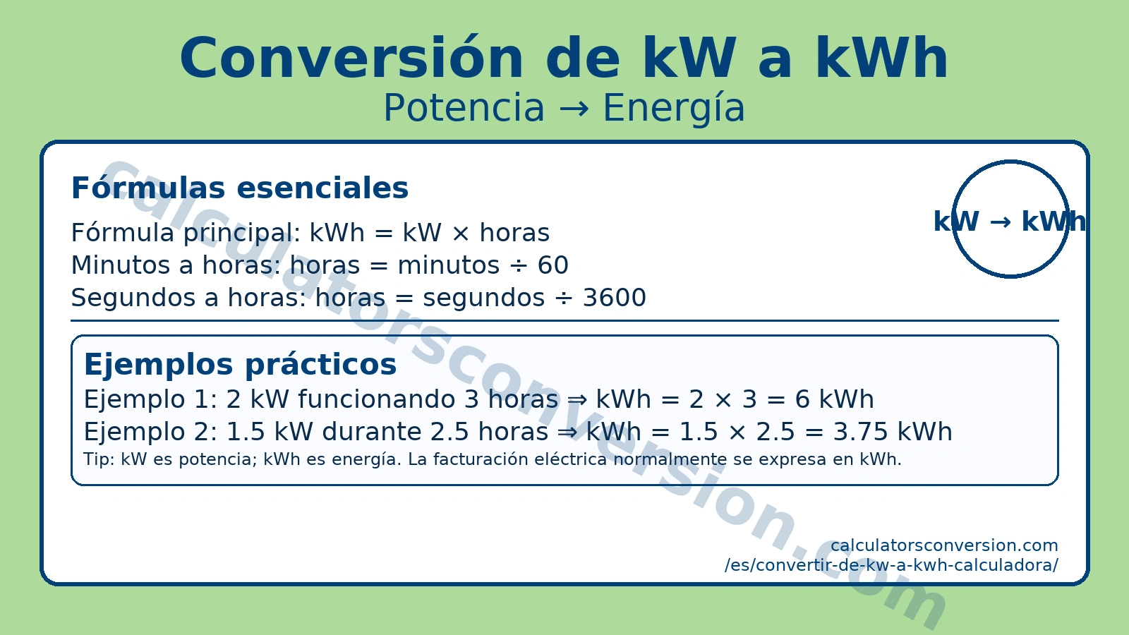 kW a kWh: Calculadora Online, Fórmula y Ejemplos