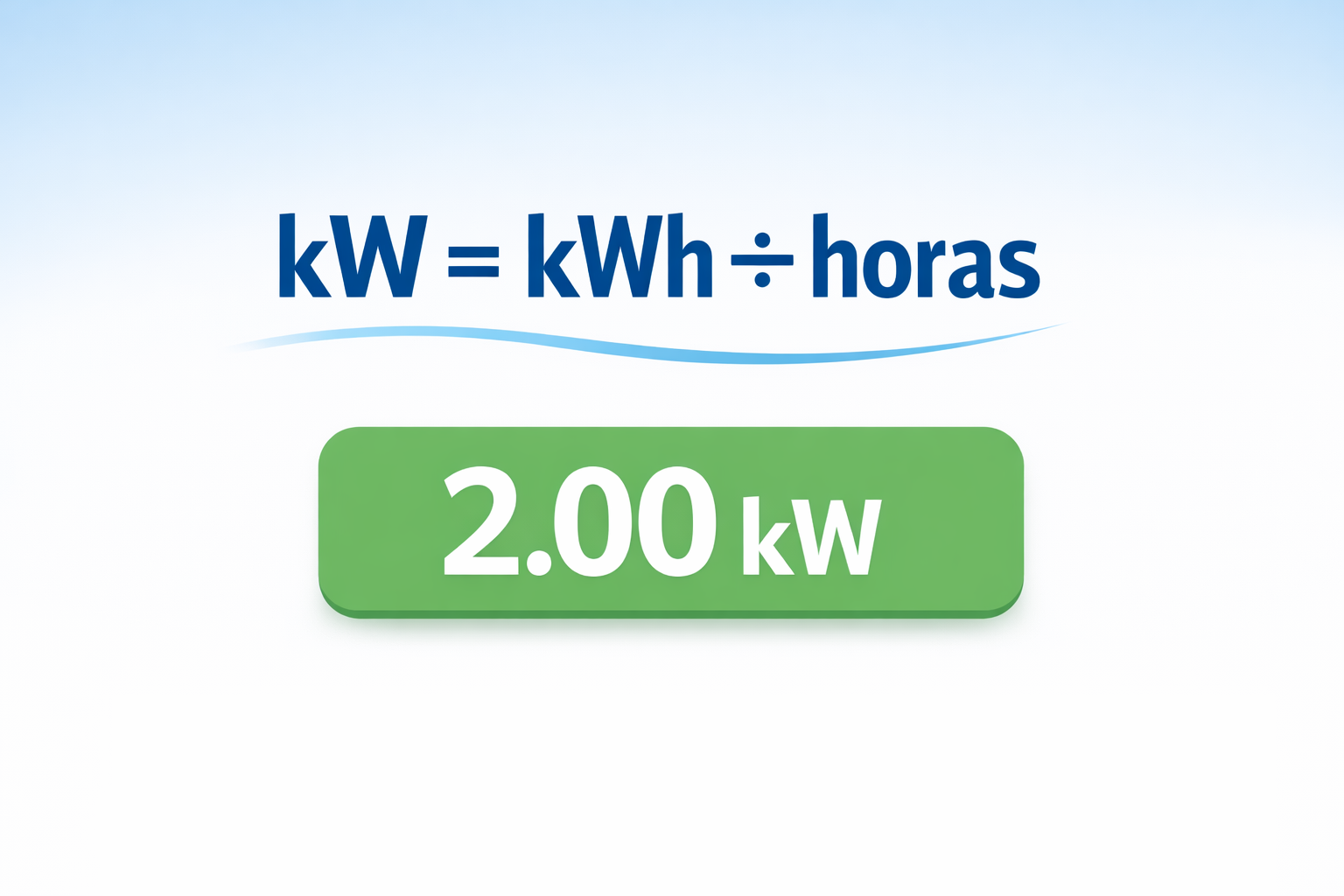 Calculadora de kWh a kW — Convierte Energía a Potencia al Instante