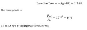 Converter from S-Parameters to Impedance (S11, S21)
