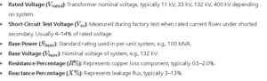 Transformer Impedance Percentage Calculator – IEEE, IEC