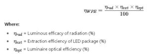 Luminous Efficacy of Light Sources Calculator – Formulas