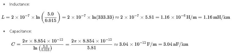 Ultimate Guide to Inductance and Capacitance Calculator