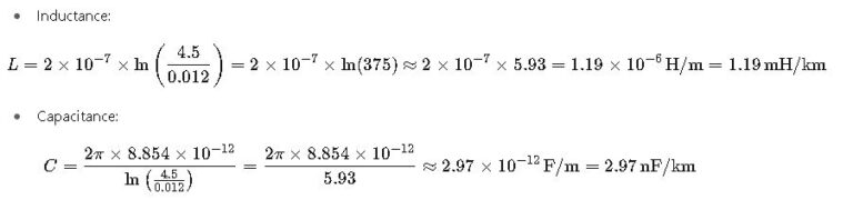Ultimate Guide to Inductance and Capacitance Calculator