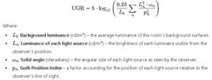 Unified Glare Rating (UGR) Calculator – Expert Tool for Accurate