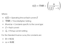 Overload Relay Calculator – IEC: Accurate Motor Protection
