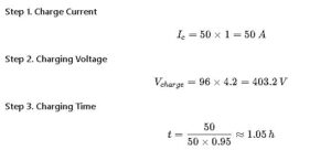 Battery Charging Calculator – IEC & IEEE Standards