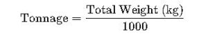 Ultimate Guide to Tonnage Calculation: Accurate Formulas