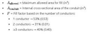 Conduit Size for Electrical Cables Calculator – NEC