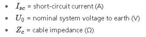 Accurate Short-Circuit Current in Cables Calculator – IEC