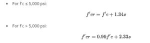 Ultimate Guide to Concrete Strength Calculation (f'c)