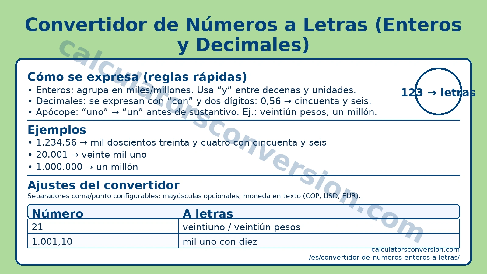 Convertidor De Números A Letras Instantáneo Y Preciso