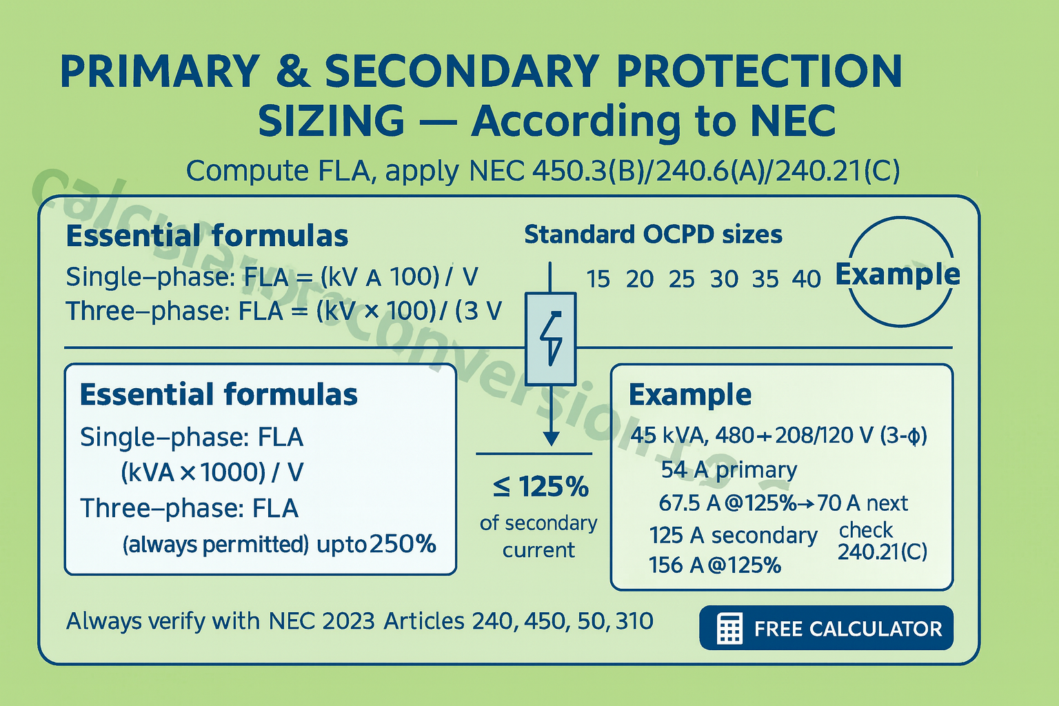 Primary & Secondary Protection Sizing Calculator — According to NEC