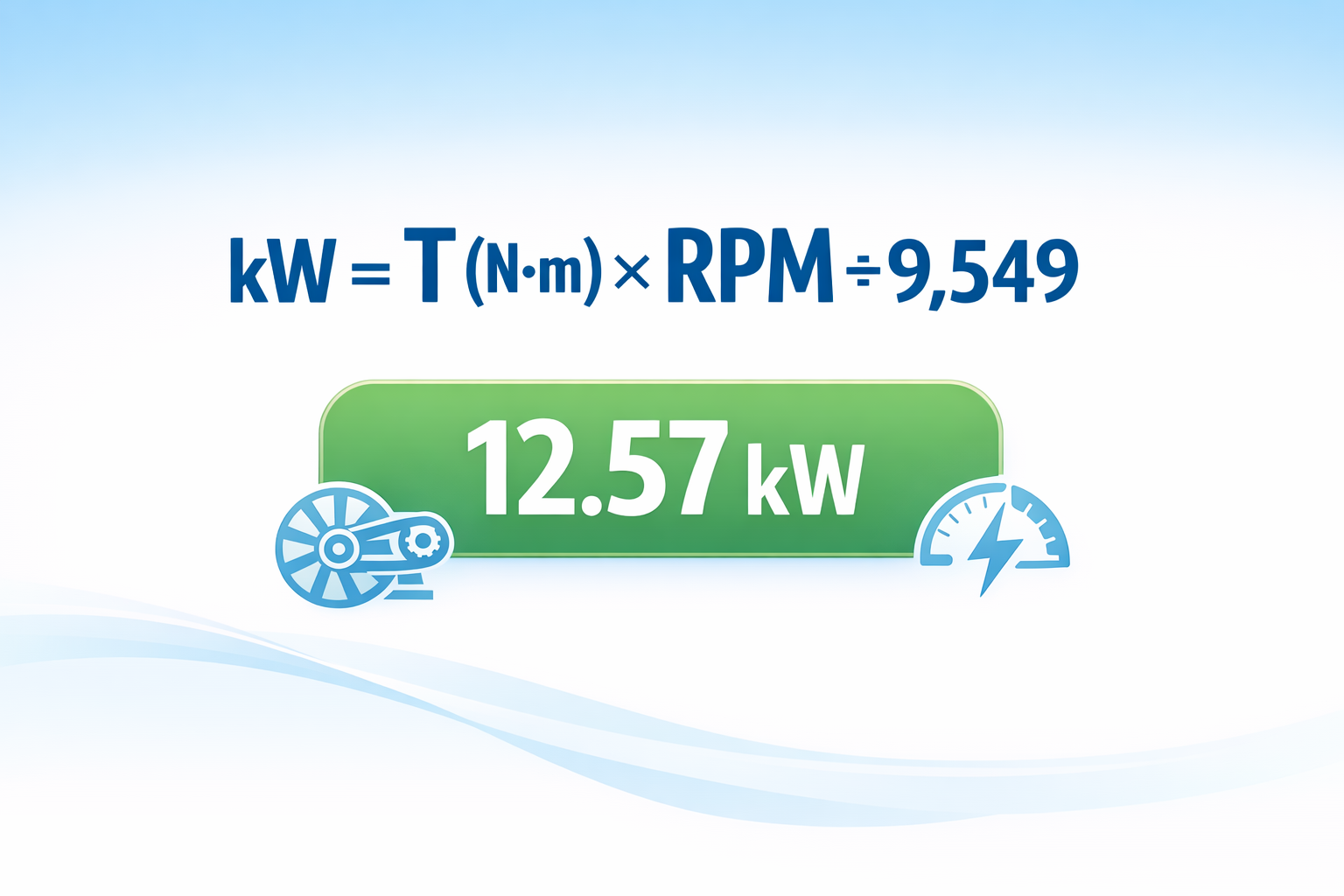 RPM to kW Conversion – Calculator, Formula & Examples