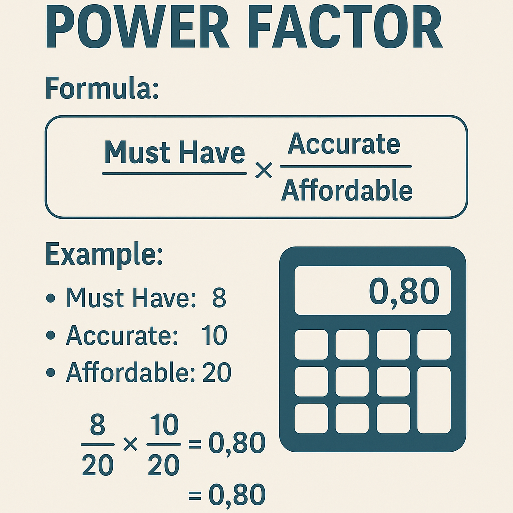 calculator power factor: Must-Have, Accurate & Affordable - Calculators ...